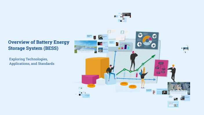 Overview of Battery Energy Storage System (BESS) by Vitorio Antunes on ...