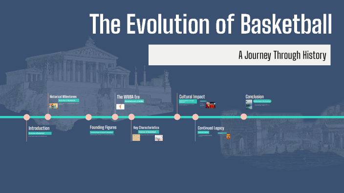 The Evolution of Basketball by Gladys Villa on Prezi