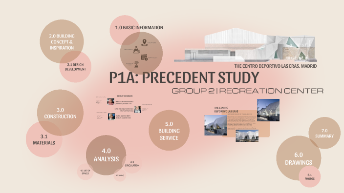 P1A: PRECEDENT STUDY by nazihah on Prezi