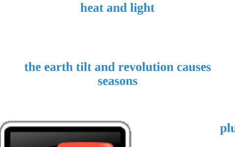 solar system by Cathy Weathers on Prezi