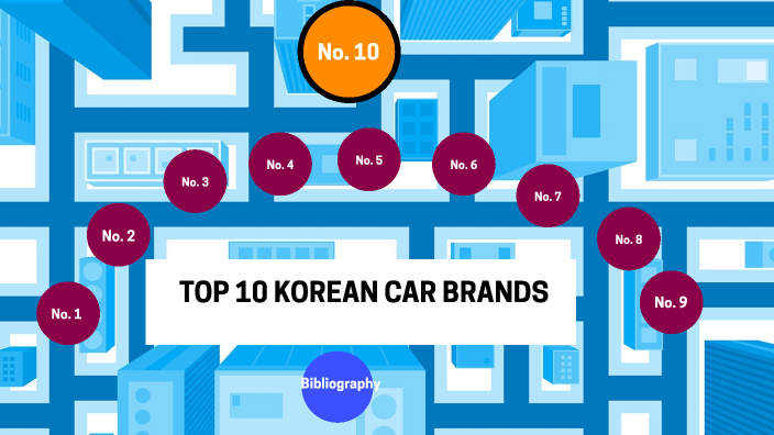 Top 10 Korean car brands by Mujtaba Shaik on Prezi