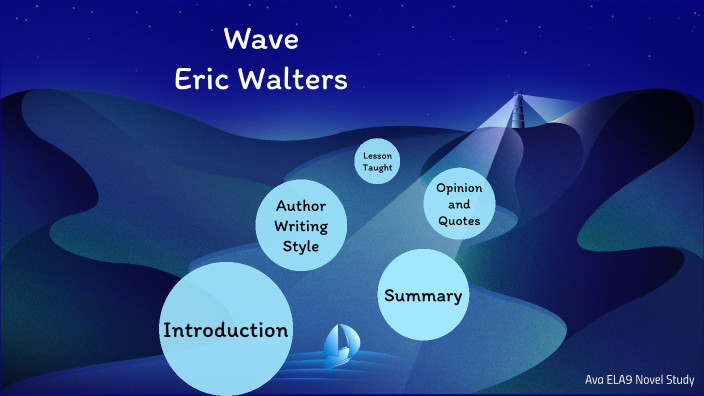 Ava ELA novel study "Wave by Eric Walters" by Ava McIvor on Prezi