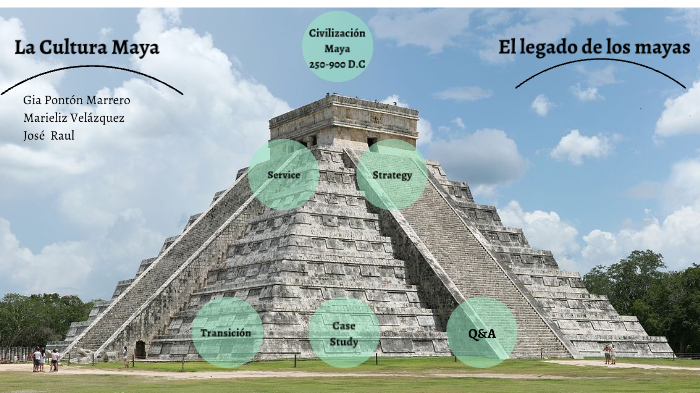 La Cultura Maya/El Legado de los Mayas by Gia Paulette on Prezi