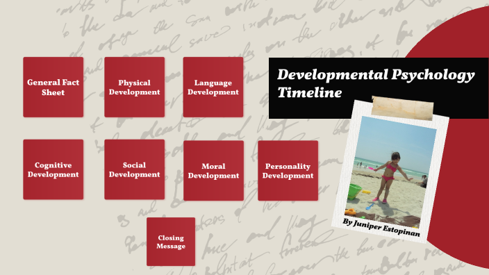 AP Psych Developmental Psychology Timeline - 1/20/23 by Juniper ...
