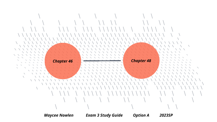 E3 Study Guide by Maycee Nowlen on Prezi