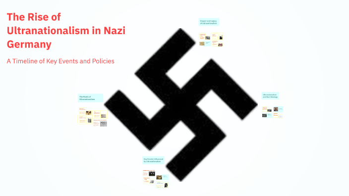 The Rise of Ultranationalism in Nazi Germany by Carter Flikkema on Prezi