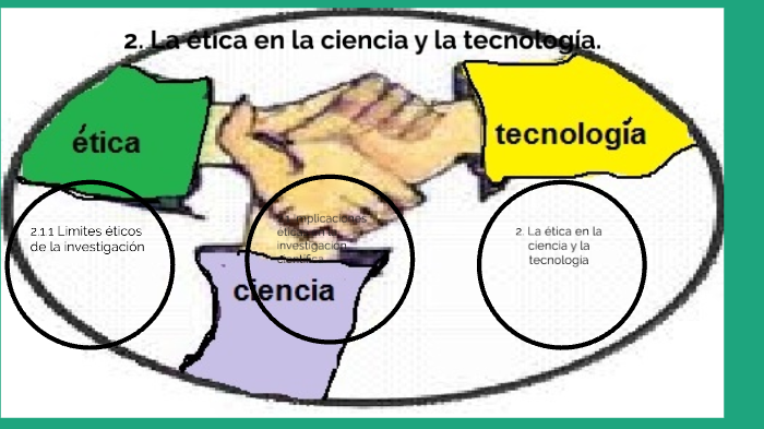 etica en la ciencia y la tecnologia by Diego Leal Posadas on Prezi
