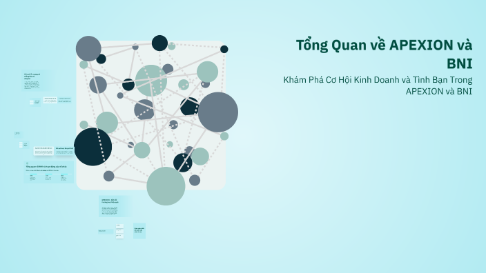 Tổng Quan về APEXION và BNI by Dương Nguyễn on Prezi