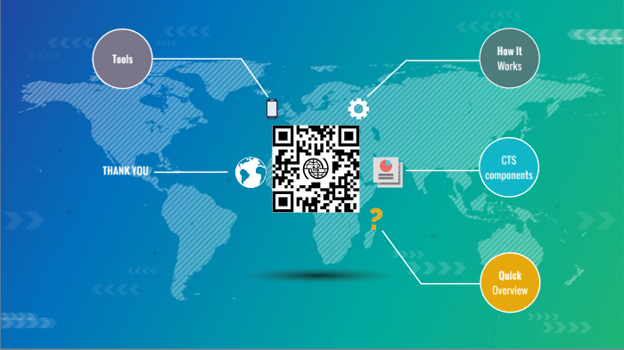Commodity Tracking System (CTS) by abdulaziz Diyab on Prezi