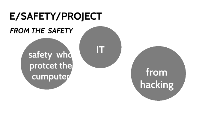 E/SAFETY PROJECT by TALEB ALSAMRI on Prezi