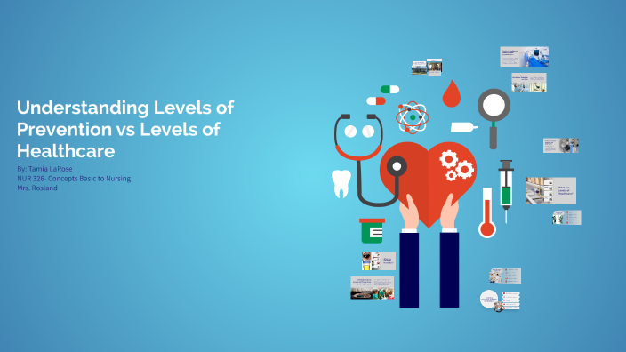 Understanding Levels of Prevention vs Levels of Healthcare by Tamia ...