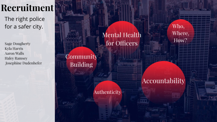 Recruitment Implementation by Sage Dougherty on Prezi