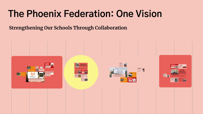 The Phoenix Federation: A Unified Educational Vision by Dean Gordon on ...