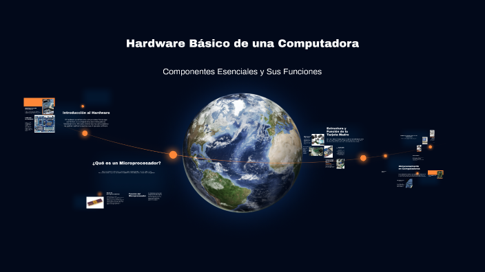 Hardware Básico de una Computadora by Carlo Zuñiga on Prezi