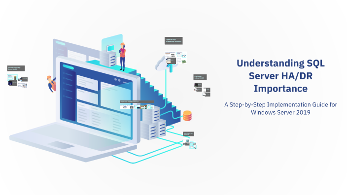 Understanding SQL Server HA/DR Importance by Rahul Work on Prezi