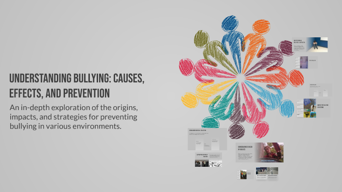 Understanding Bullying: Causes, Effects, and Prevention by Dhahi ...