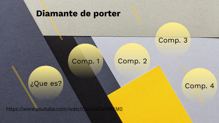 diamante de porter by Carlos Moreno on Prezi