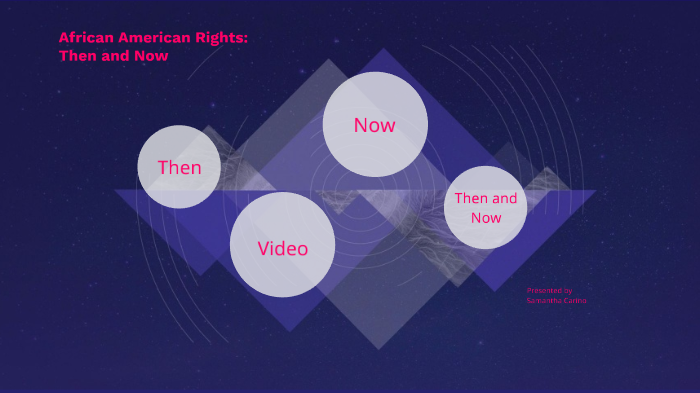 African American rights, then and now by on Prezi