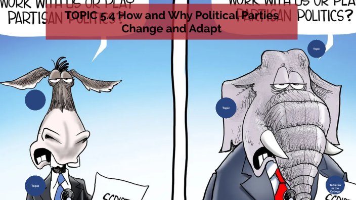 TOPIC 5.4 How and Why Political Parties Change and Adapt by Jeff Rine ...
