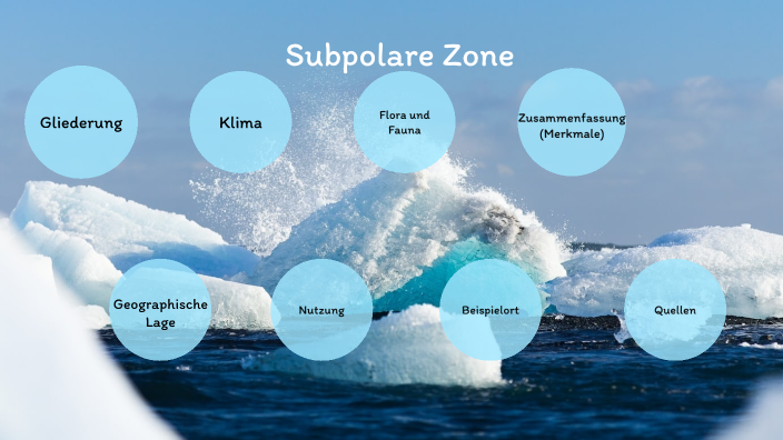 Subpolare Zone by Abdulgani Korkmaz on Prezi