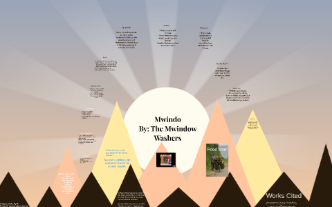 Mwindo by Harshita Bhatt on Prezi