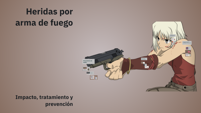 Heridas por arma de fuego by ANDREA RAMIREZ MONTER on Prezi