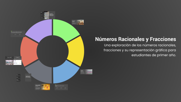 Números Racionales y Fracciones by Cecilia Gramajo on Prezi