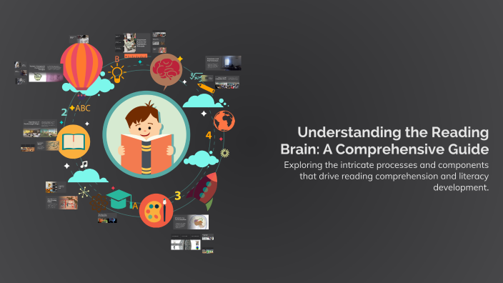 Understanding the Reading Brain: A Comprehensive Guide by on Prezi