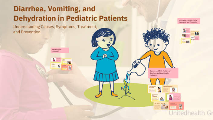 Diarrhea, Vomiting, and Dehydration in Pediatric Patients by Hawnaz ...