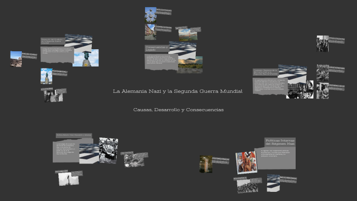 La Alemania Nazi y la Segunda Guerra Mundial by Emily G on Prezi