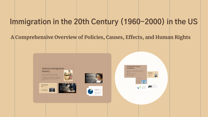 Immigration in the 20th Century (1960 - 2000) in the US by said rasa on ...