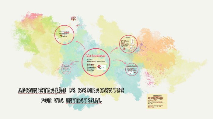 Administração de Medicamentos: Via Intratecal by Bruna Thome on Prezi