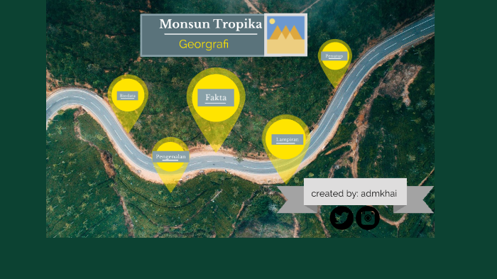 Monsun Tropika by itsreal adam on Prezi