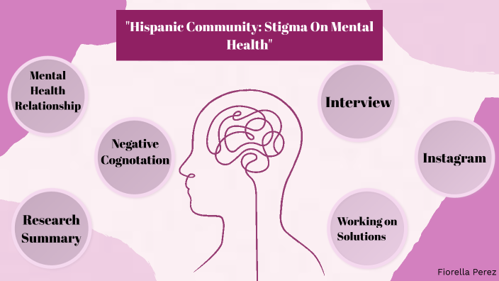Fiorella: Hispanic Community: Stigma On Mental Health by Fiorella Perez ...