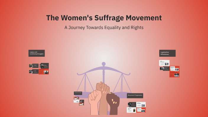 The Women's Suffrage Movement by caroline on Prezi
