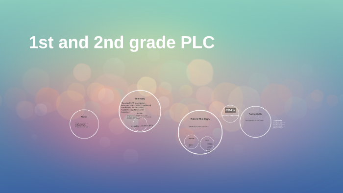 1st and 2nd grade Curriculum Team by Amber Isbell