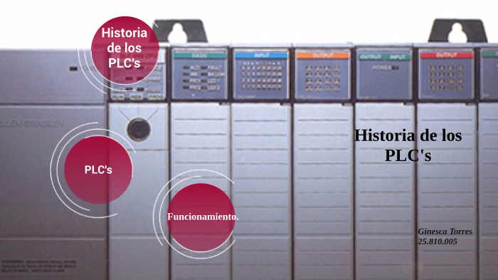 Historia de los PLC by ginesca torres on Prezi
