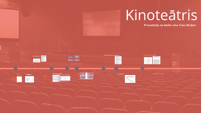 Kinoteatris by Toms Breijers on Prezi