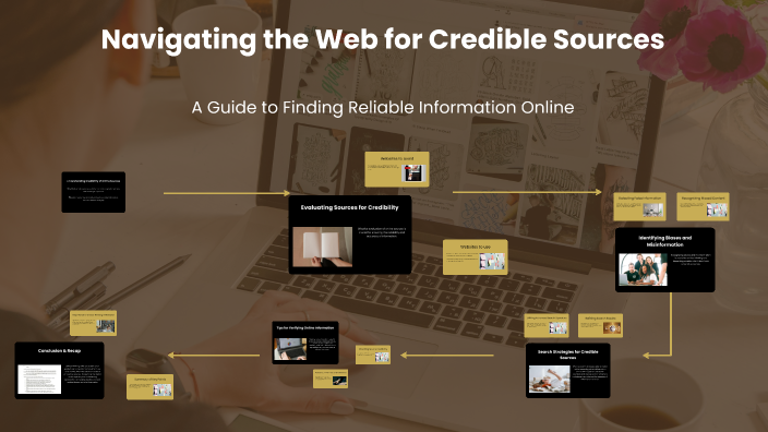 Navigating Online Resources by Ryan Cunnane on Prezi