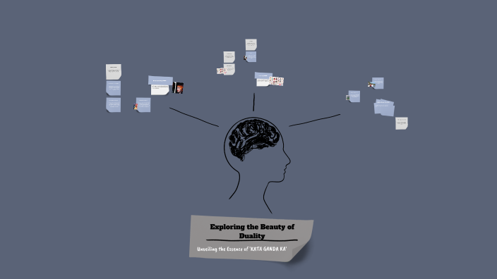 Exploring the Concept of Ambiguity by AINUNNAJLA BINTI AZHAR IPG ...
