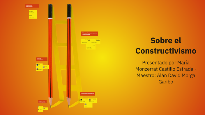 Sobre el Constructivismo by Monzerrat Castillo on Prezi