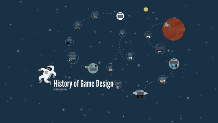 History of Game Design by hunter klemens on Prezi