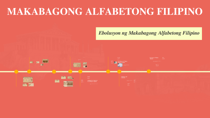 Exploring the Modern Filipino Alphabet by Jessa Mie Cadiz on Prezi