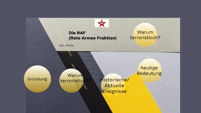 RAF (rote Armee Fraktion) by Anna S on Prezi