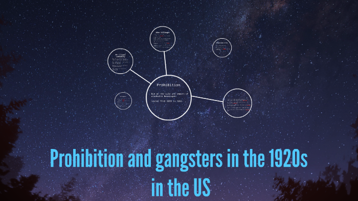 Prohibition and gangsters in the 1920s by Sofie windfeld on Prezi
