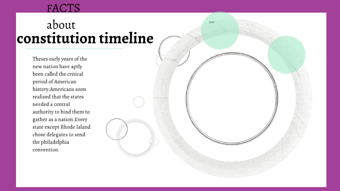 constion by Patrick Crimmins on Prezi