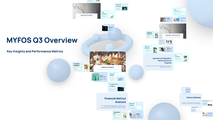 MYFOS Q3 Overview by niharika oak on Prezi