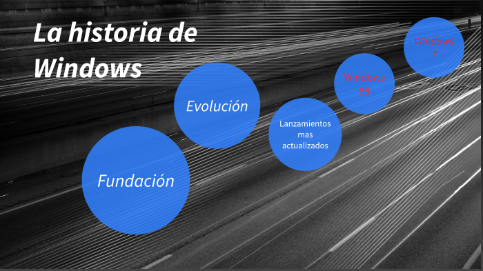 Historia de Windows by Eleazar Martinez on Prezi