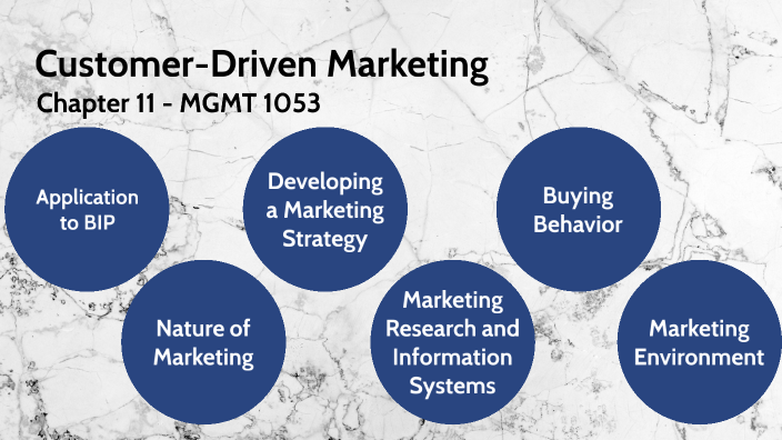Chapter 11: Customer-Driven Marketing by Erica Zaretsky on Prezi