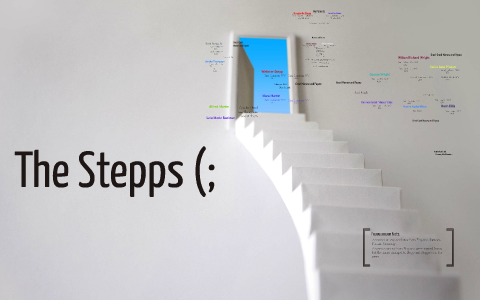 The Stepps by Beth Stepp